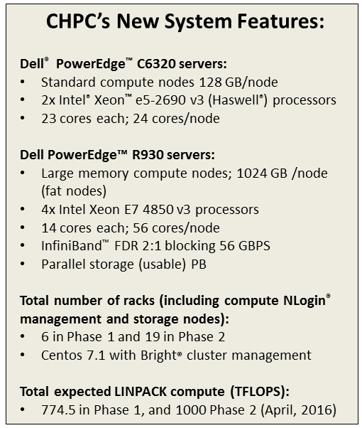 Do you have what it takes to be a CHPC Engineer? – STEM-Trek